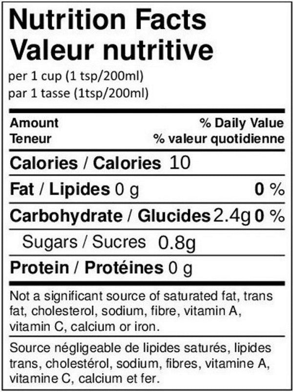 WHITE TEA, WHITE ANGEL - Tea Butler Canada Imports